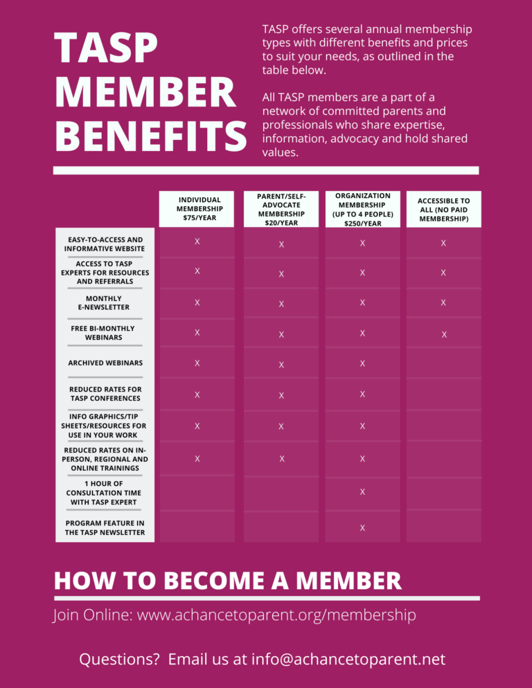 TASP Membership